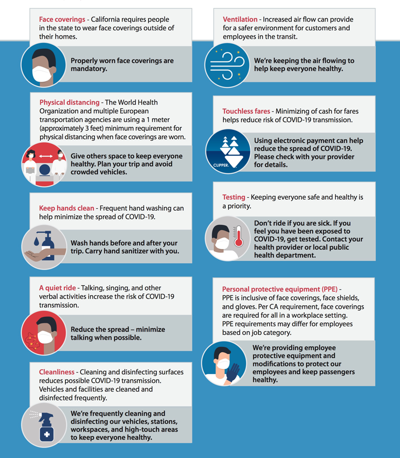 Healthy Transit Plan